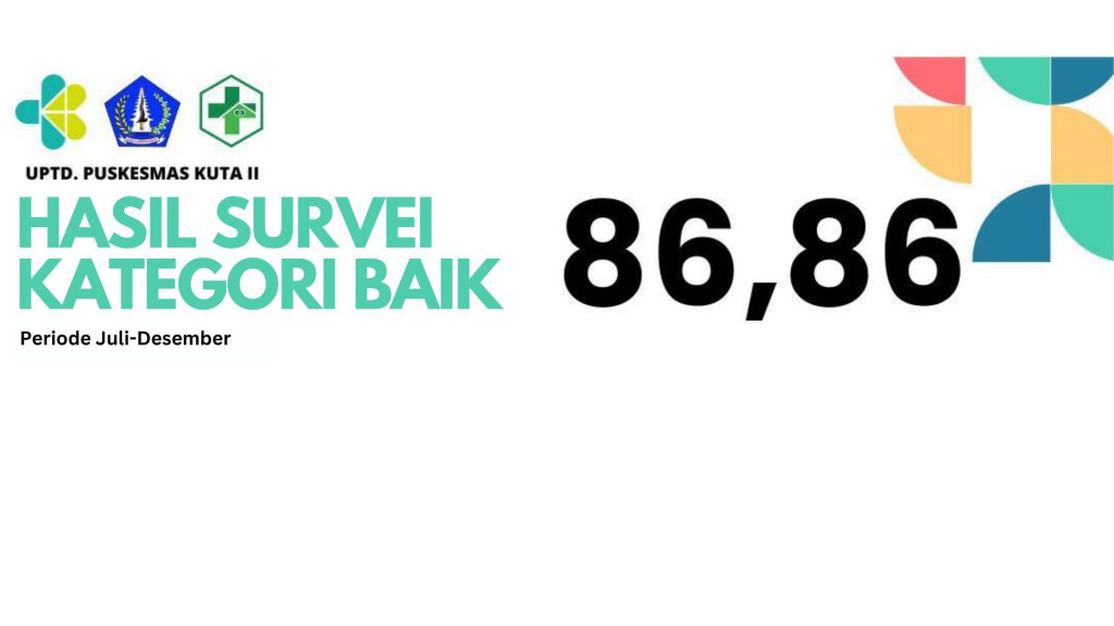 HASIL SURVEY INDEKS KEPUASAN MASYARAKAT JULI-DESAMBER 2024 ...